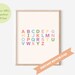 ABC Poster Homeschool, Digital Print, School, Kids Art,educational ...