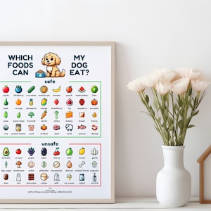 Goldendoodle Food Safety Poster - What Can My Dog Eat Chart, Safe Toxic ...