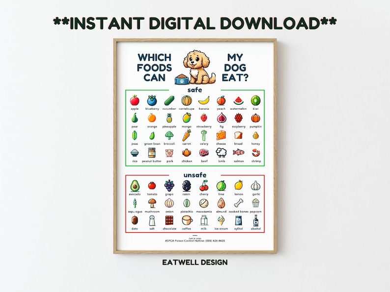 Goldendoodle Food Safety Poster - What Can My Dog Eat Chart, Safe Toxic ...