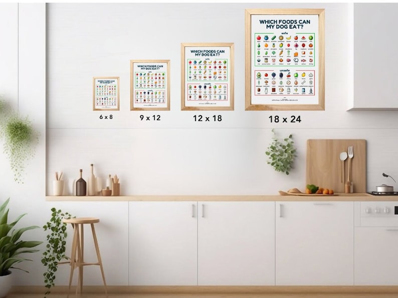 Dog Food Safety Chart - What Can Dogs Eat Poster, Safe and Toxic Foods ...