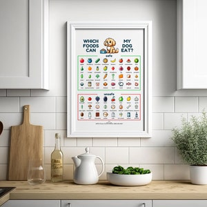Goldendoodle Food Safety Poster - What Can My Dog Eat Chart, Safe Toxic ...