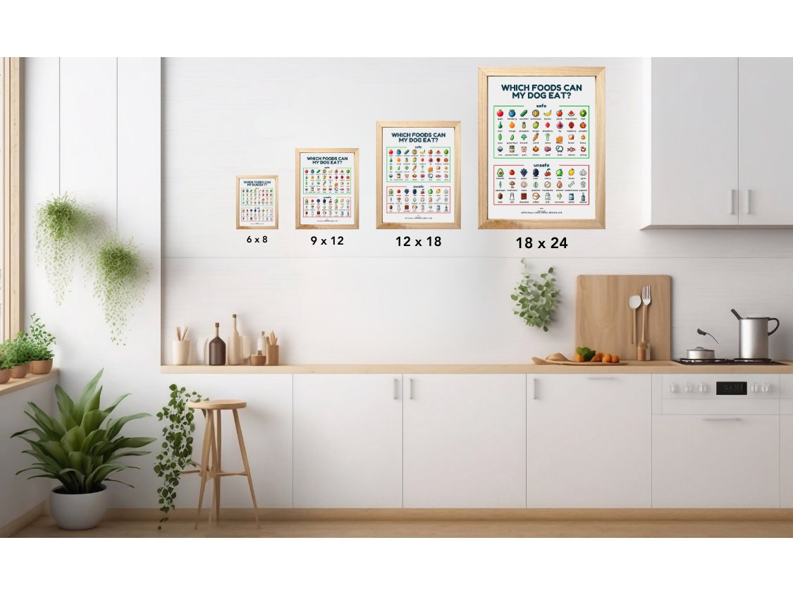 Dog Food Safety Poster Watercolor Style - What Can Dogs Eat Chart, Safe ...