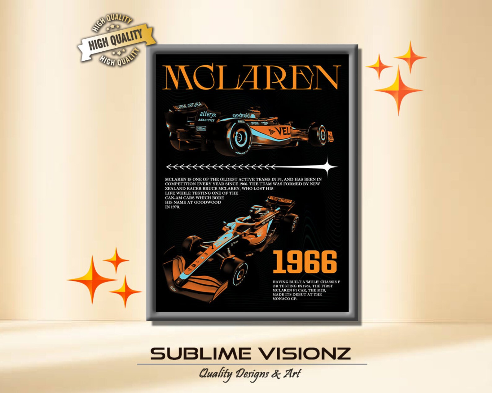 Formula 1 DIGITAL Wall Art, Mclaren F1 Poster, Mclaren F1 Wall Art, F1 ...