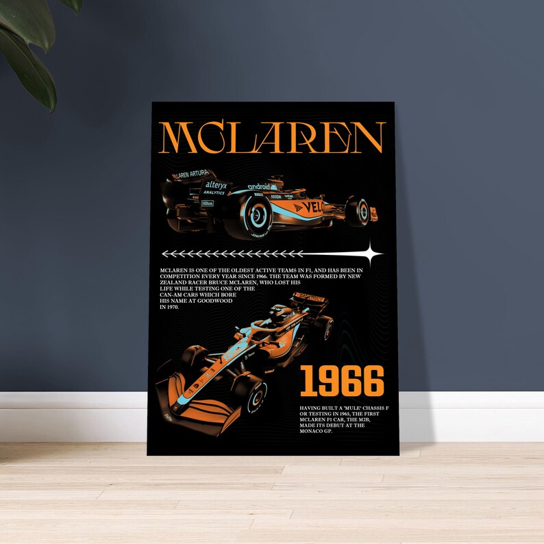 Formula 1 DIGITAL Wall Art, Mclaren F1 Poster, Mclaren F1 Wall Art, F1 ...