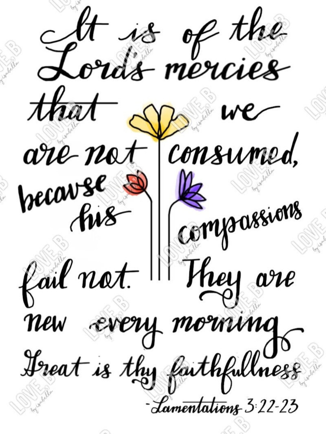 Lamentations 3:22-23 Word Art Download - Etsy