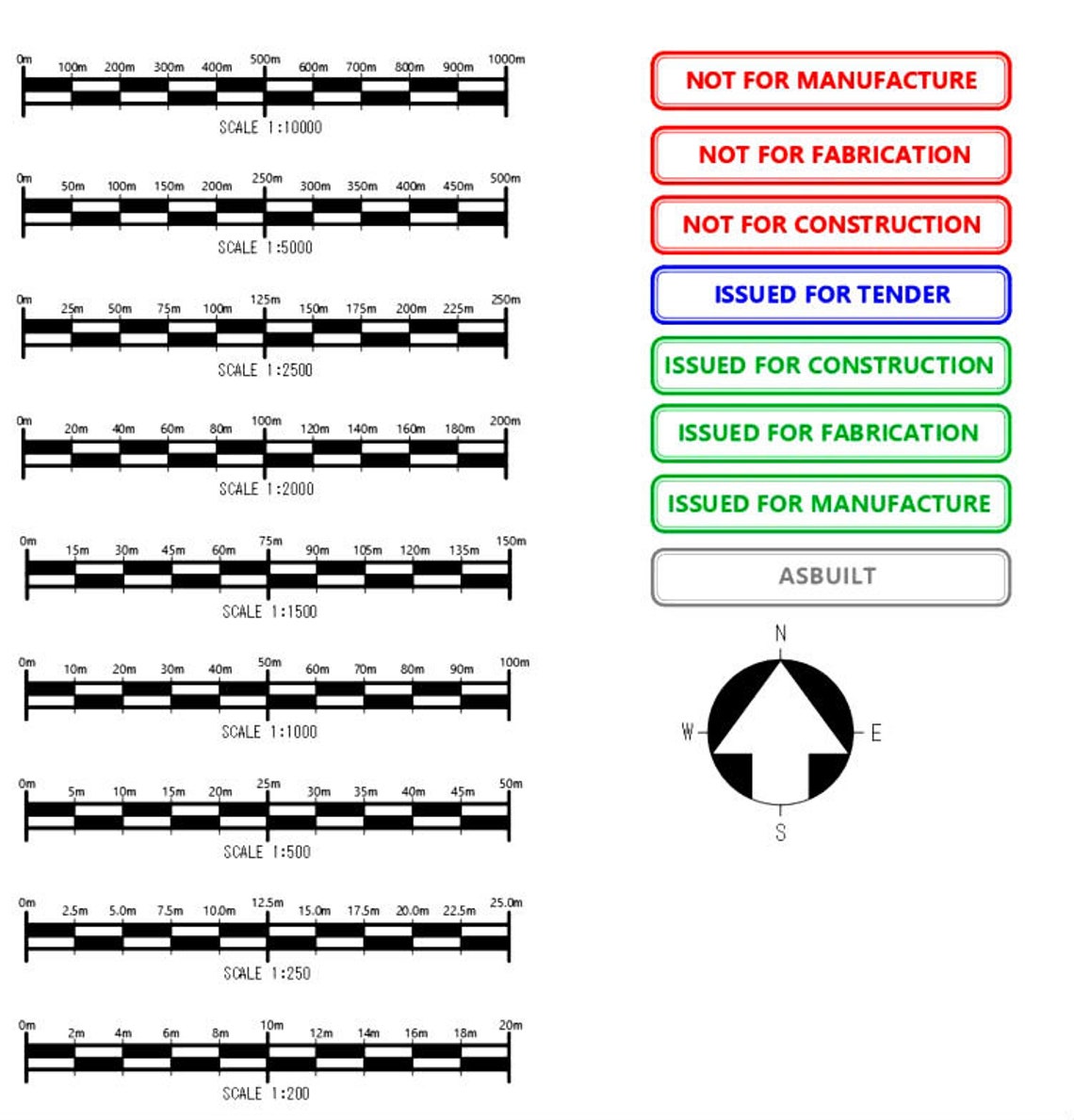 CAD Title Block Template A0-a4+free Blocks - Etsy