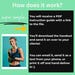 Macro Fast Food Guide for Health & Fitness Coaches | Fast Food Cheat ...