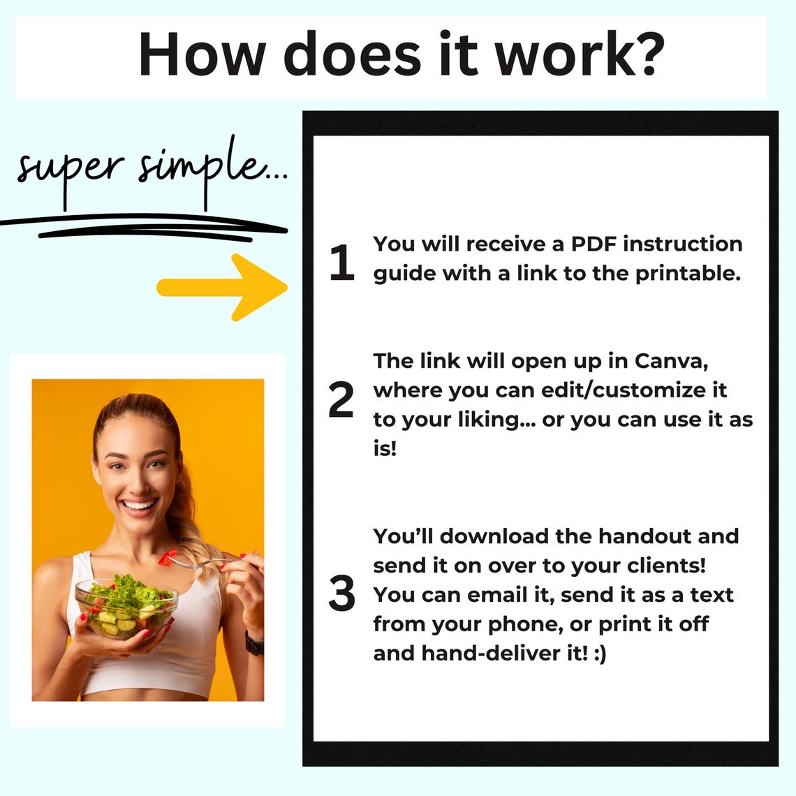 Eat This, Not That! Healthy Food Guide - Clean Eating Client Resource ...