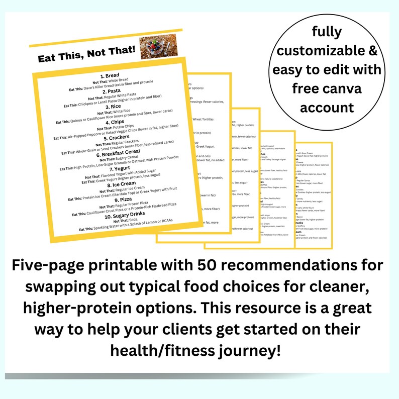 Eat This, Not That! Healthy Food Guide - Clean Eating Client Resource ...
