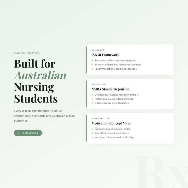 Student Nurse Planner | ISBAR Clinical Tracker, NMBA Reflection Journal ...