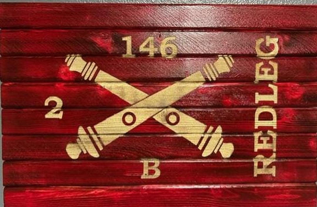 Custom Mini Flags - Etsy