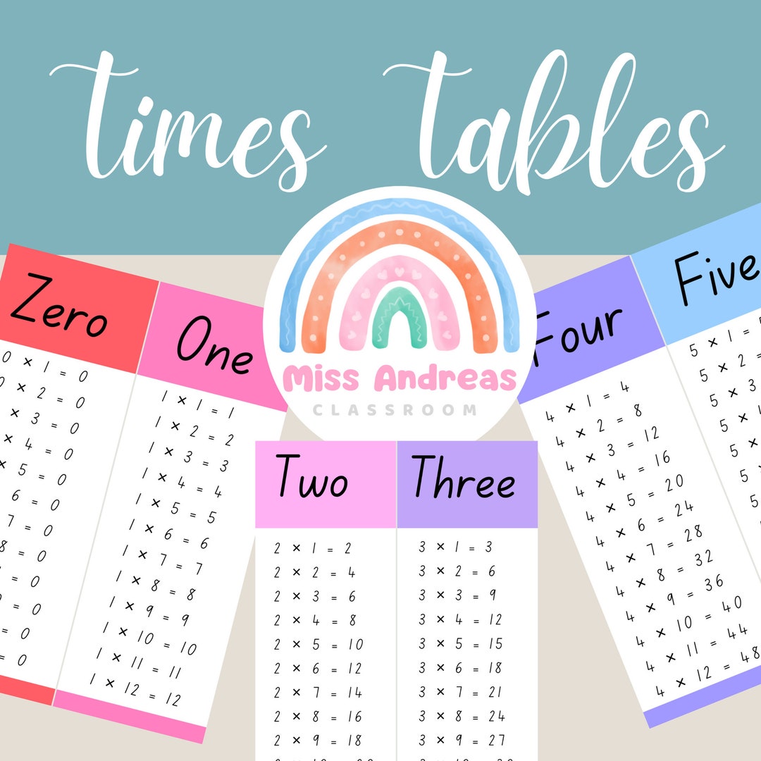 Times Tables Printable PDF - Etsy