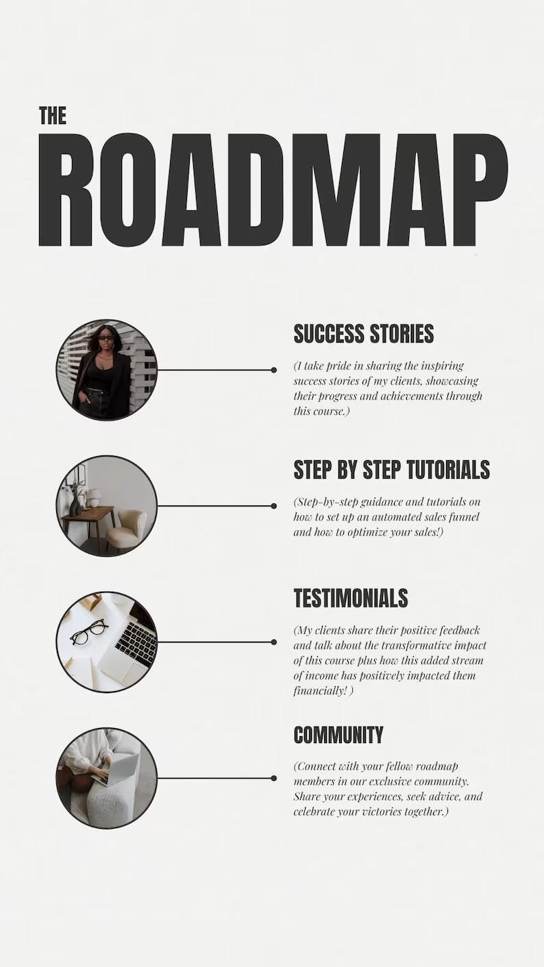 The Roadmap 3.0 the Ultimate Roadmap to Riches Digital Marketing Course ...