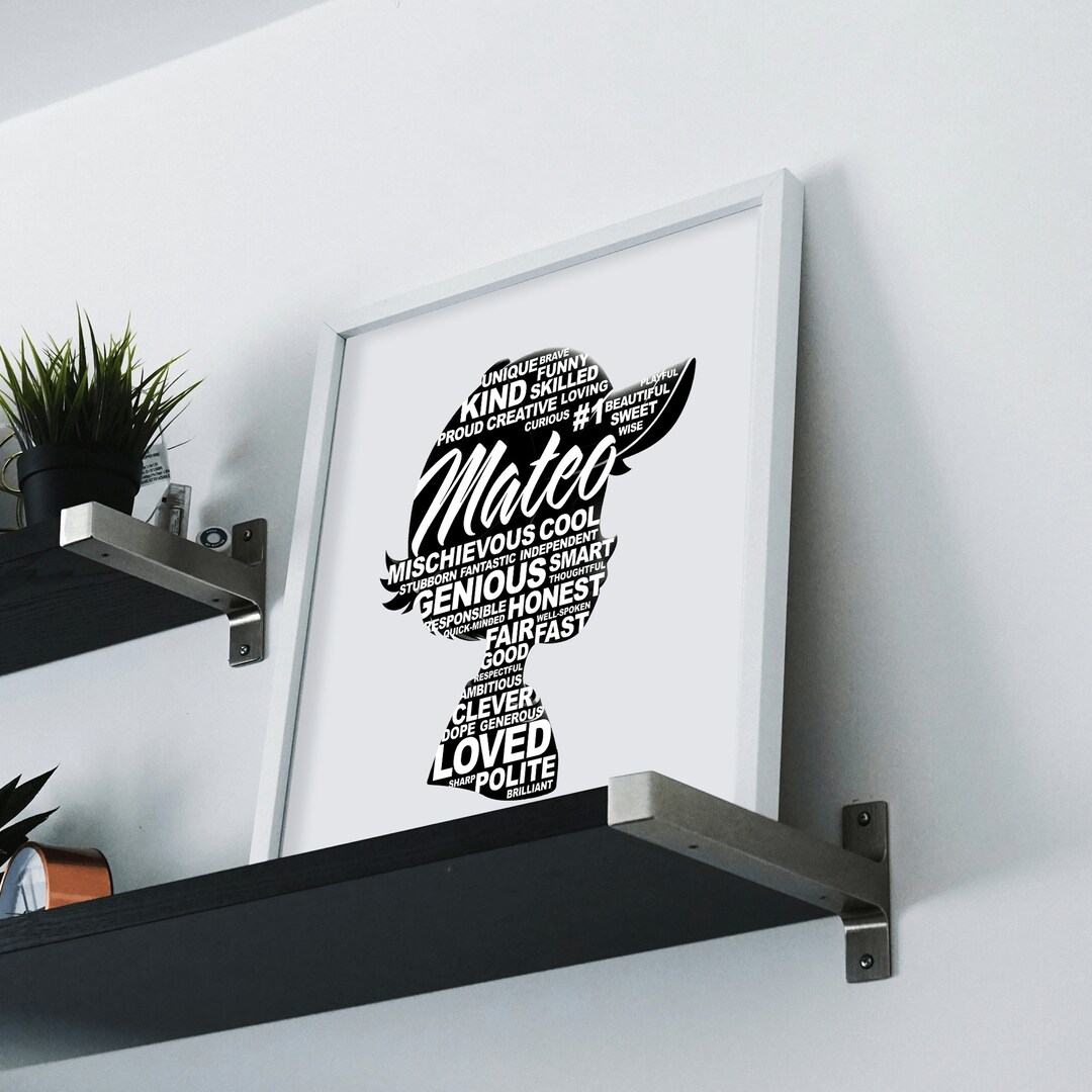 Mateo Name Poster Print Files, Affirmation Name Poster, Kids Room ...