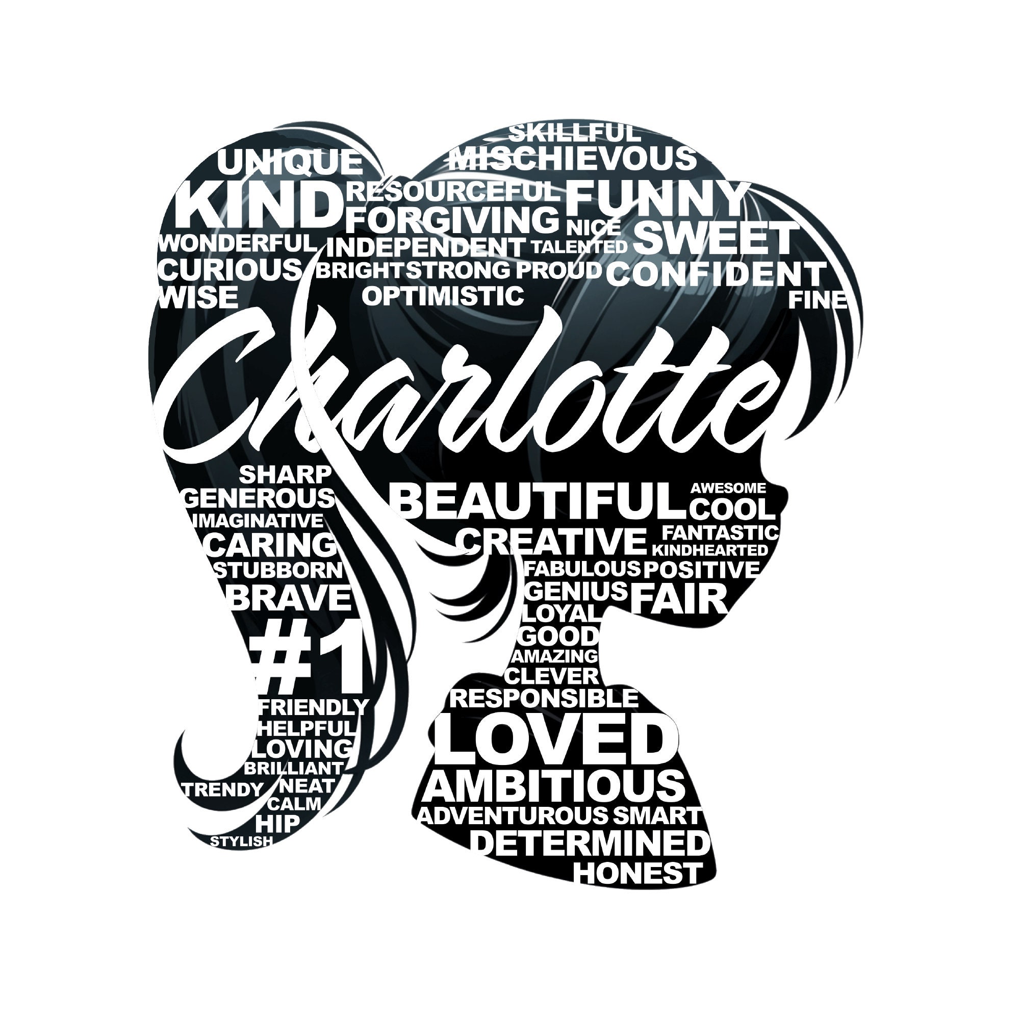 Charlotte – Name Poster Print Files, Affirmation Name Poster, Kids Room ...