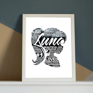 Luna – Name Poster Print Files, Name Poster Luna, Kids Room Poster ...