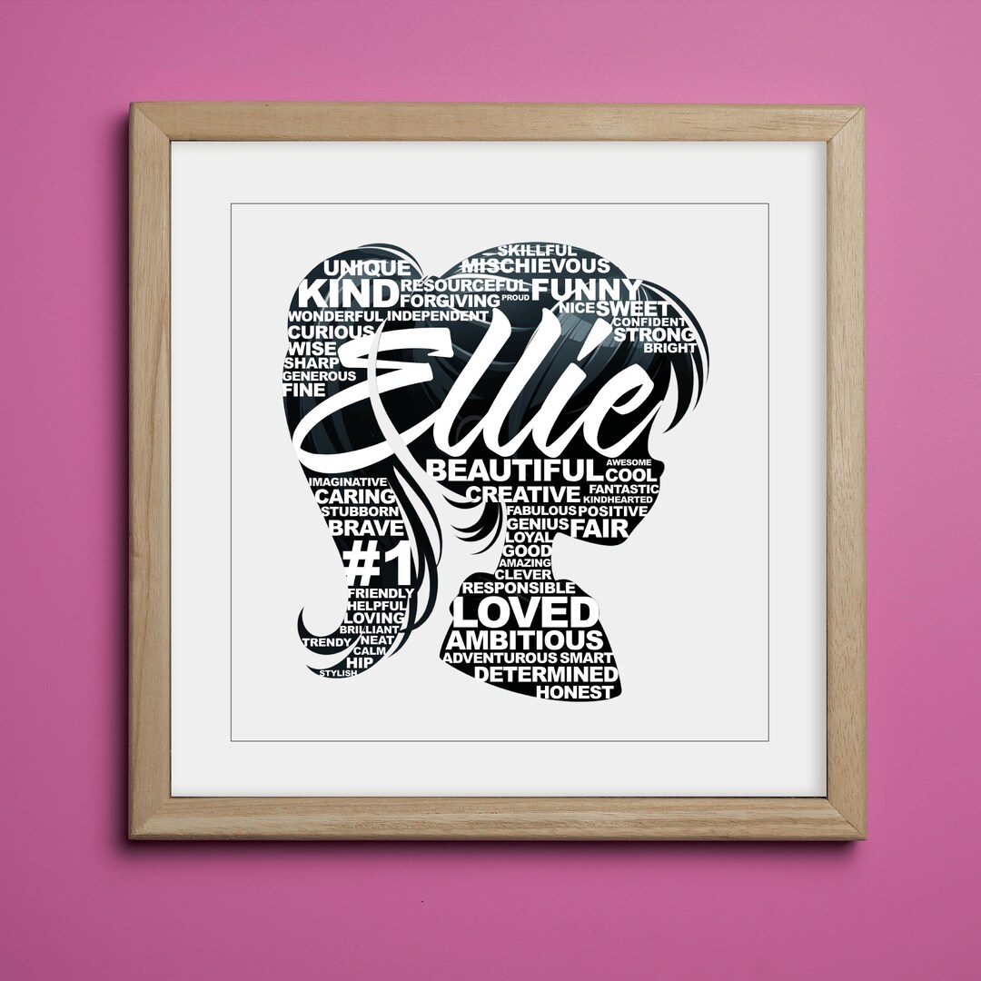 Ellie – Name Poster Print Files, Affirmation Name Poster, Kids Room ...