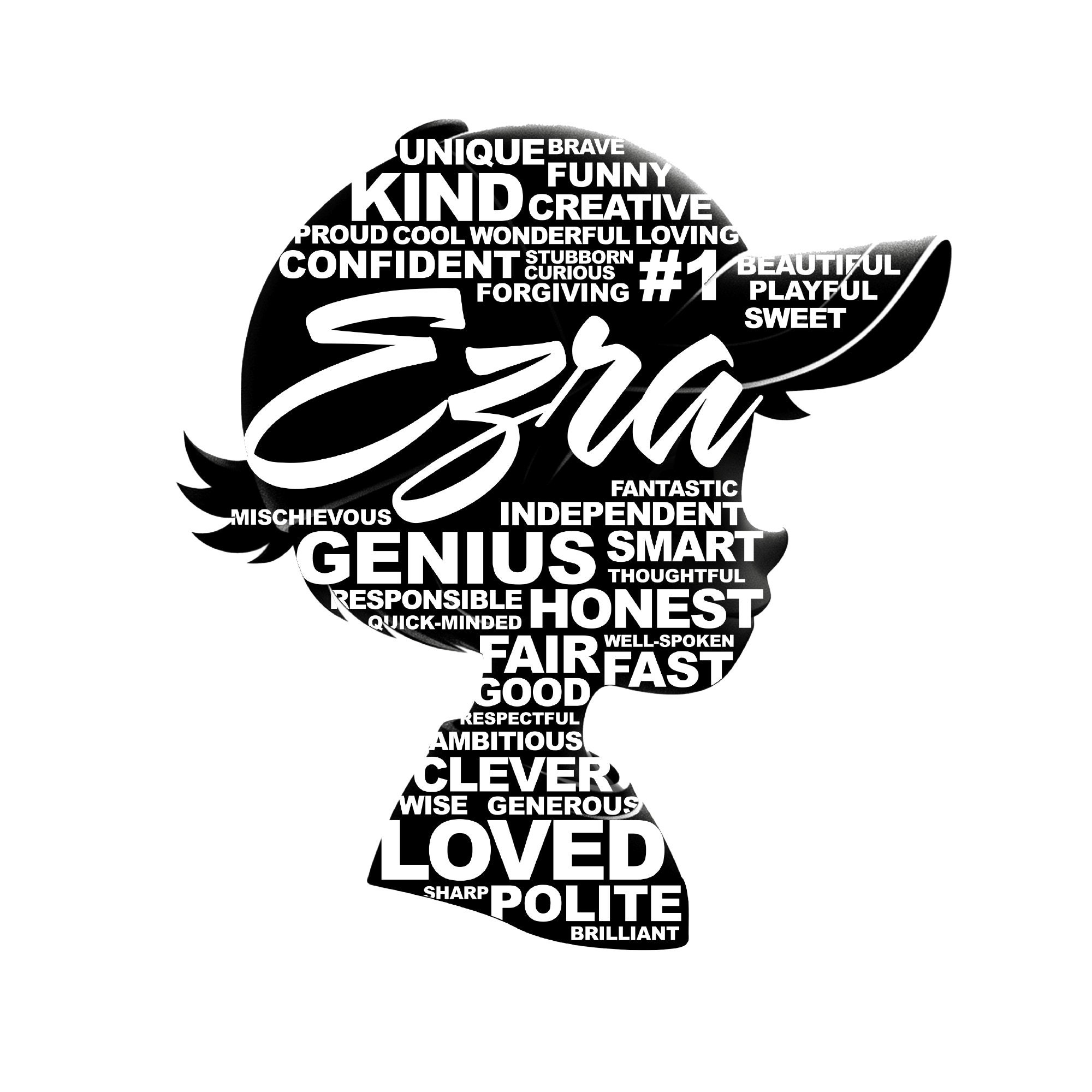 Ezra – Name Poster Print Files, Ezra Printable Name Poster, Affirmation ...