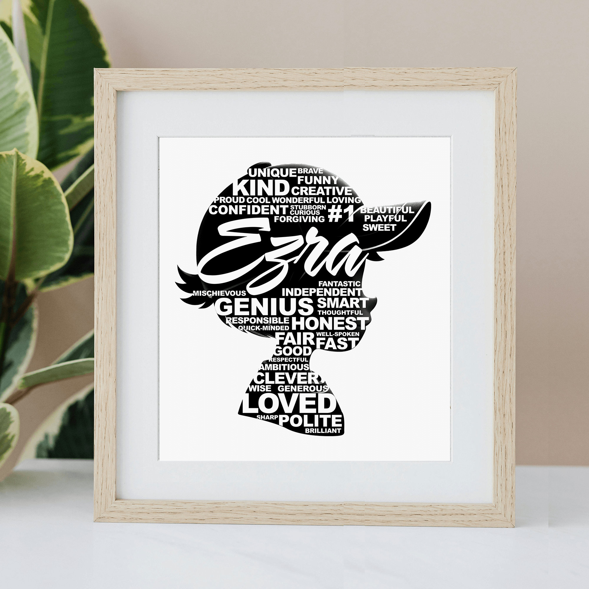 Ezra – Name Poster Print Files, Ezra Printable Name Poster, Affirmation ...