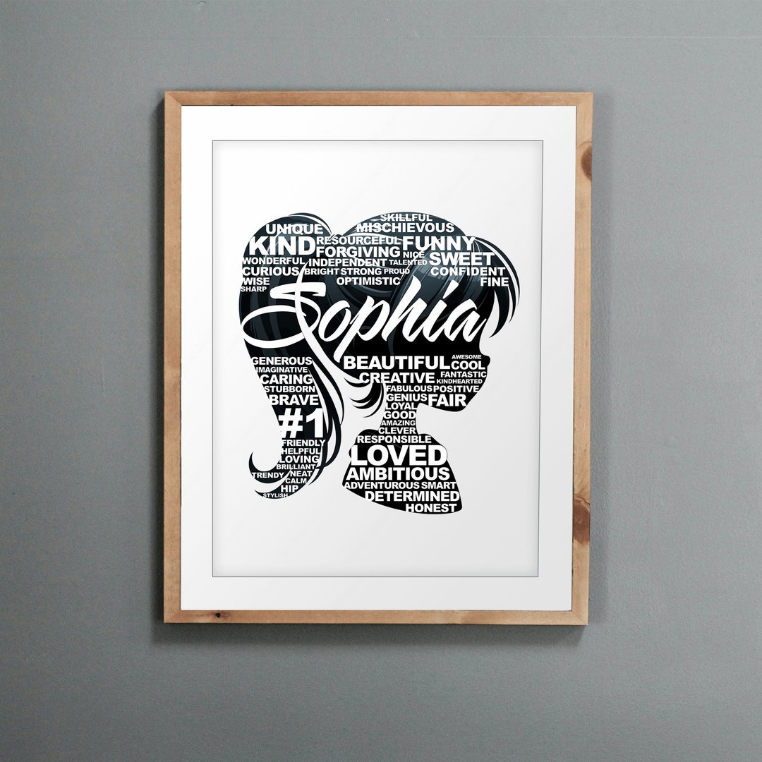 Sophia – Name Poster Print Files, Affirmation Name Poster, Kids Room ...