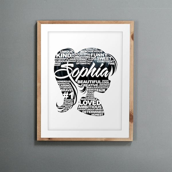 Sophia Name Wall Art - Etsy