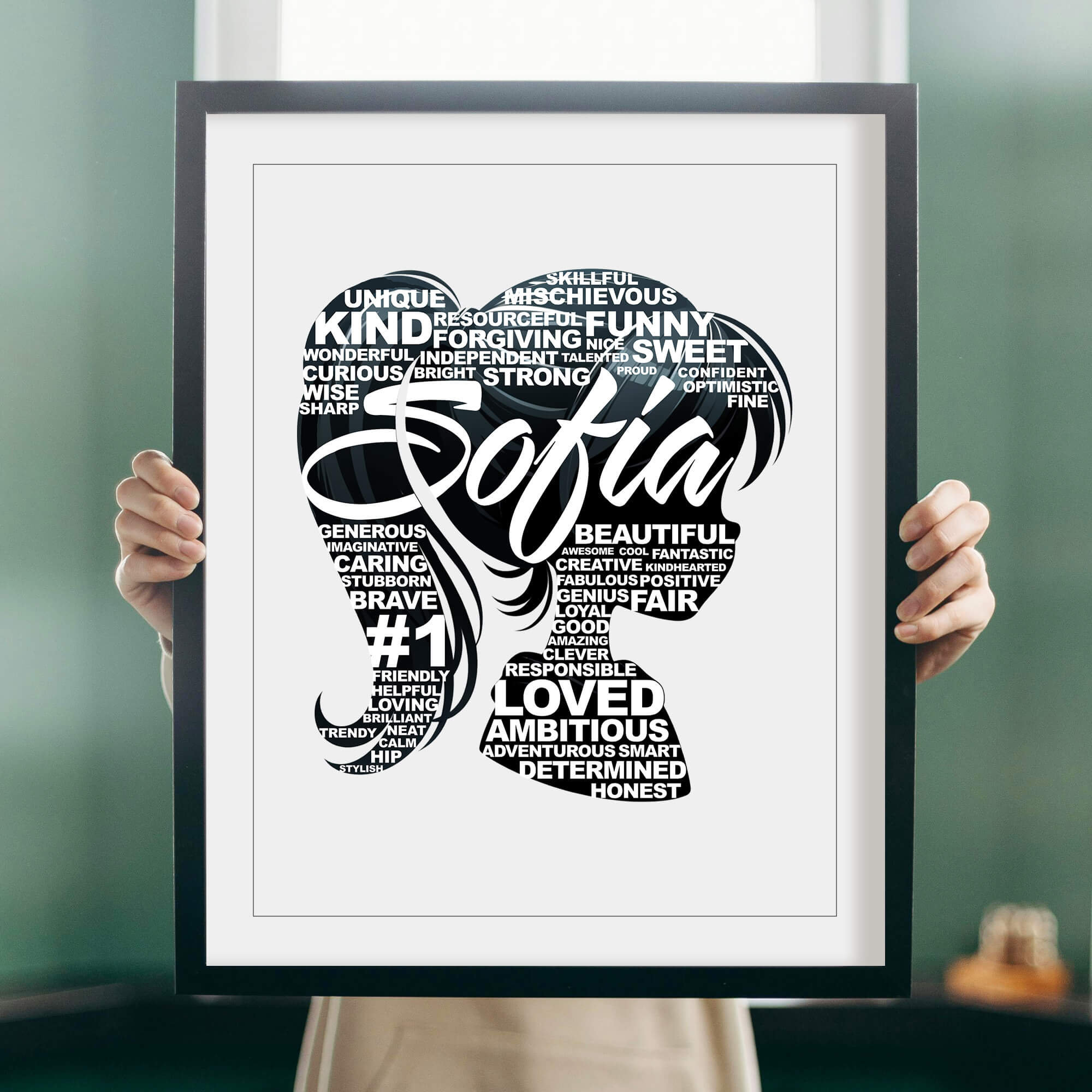 Sofia – Name Poster Print Files, Affirmation Name Sofia Poster, Kids ...