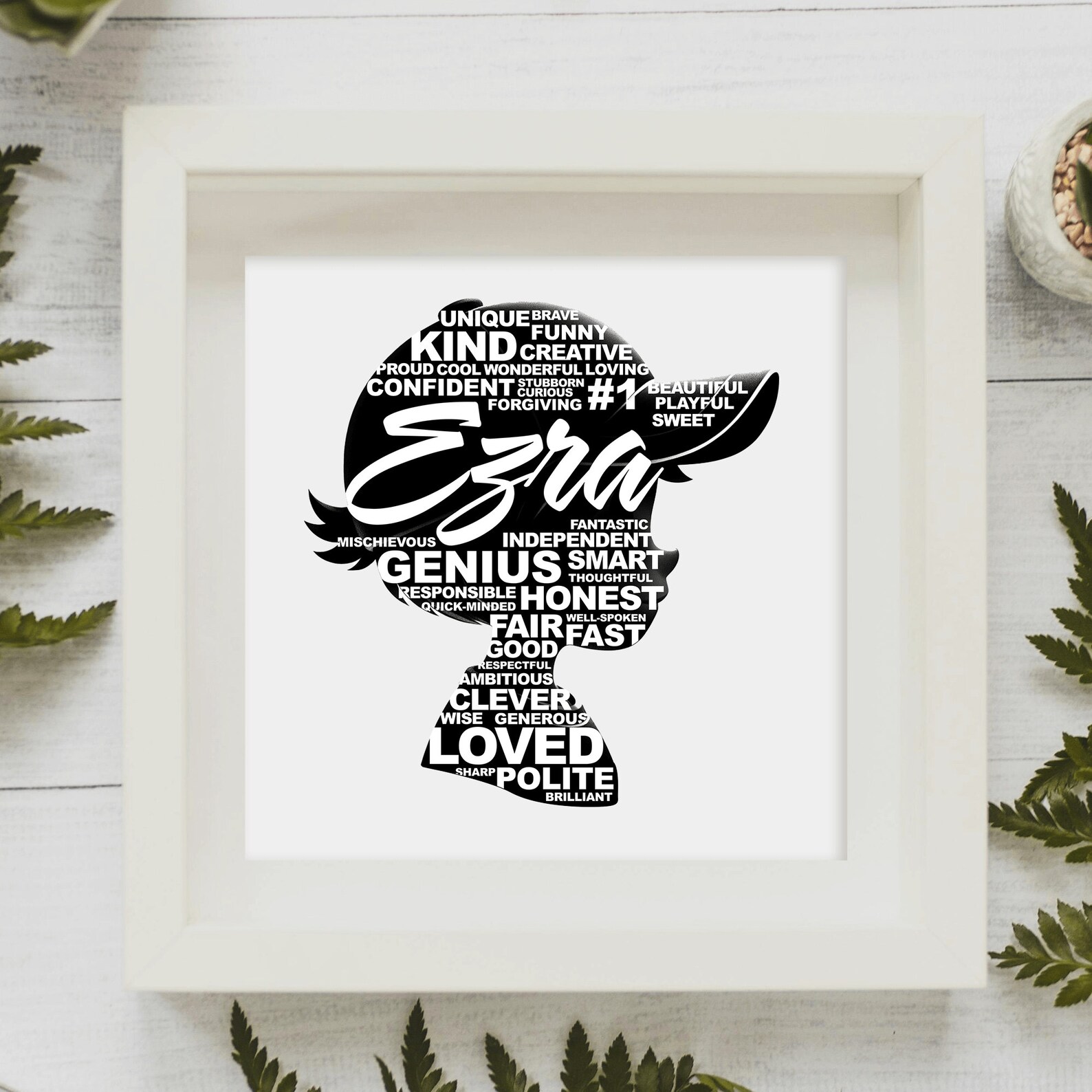 Ezra – Name Poster Print Files, Ezra Printable Name Poster, Affirmation ...