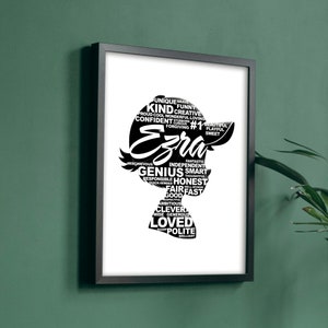 Ezra – Name Poster Print Files, Ezra Printable Name Poster, Affirmation ...