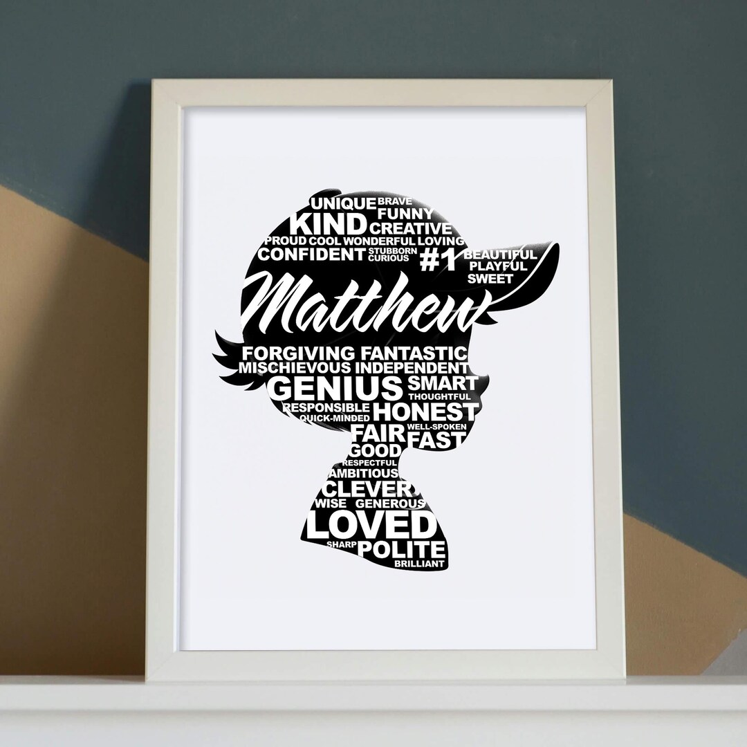 Matthew – Name Poster Printable, Matthew Poster, Affirmation Name ...