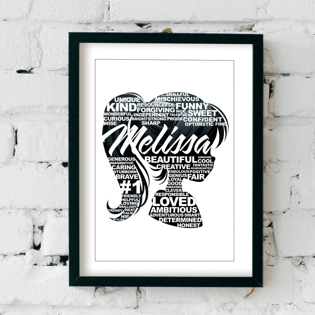 Melissa – Name Poster Print Files, Printable Name Poster, Melissa Name ...