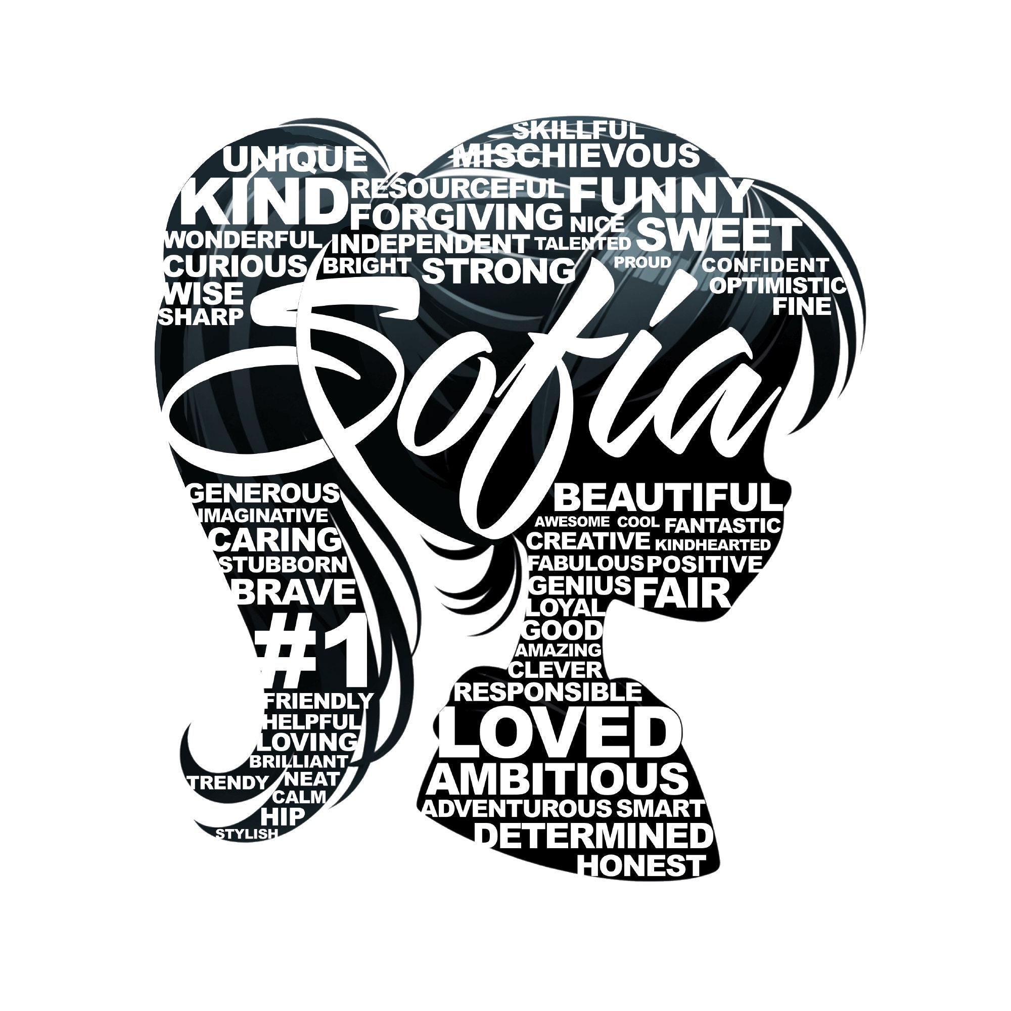 Sofia – Name Poster Print Files, Affirmation Name Sofia Poster, Kids Room Poster, Girl Room ...