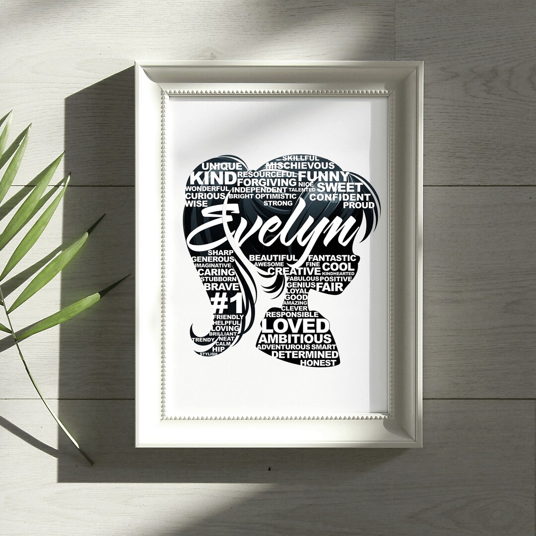 Evelyn – Name Poster Print Files, Affirmation Evelyn Name Poster, Kids ...