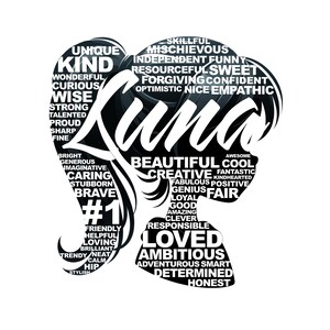 Luna – Name Poster Print Files, Name Poster Luna, Kids Room Poster ...