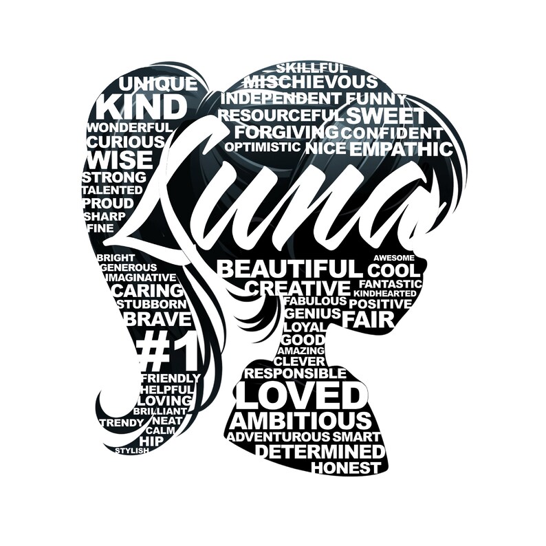 Luna – Name Poster Print Files, Name Poster Luna, Kids Room Poster ...
