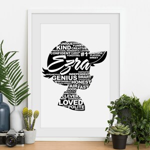 Ezra – Name Poster Print Files, Ezra Printable Name Poster, Affirmation ...