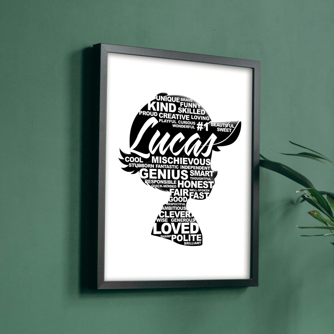 Lucas – Name Poster Print Files, Affirmation Name Poster, Kids Room ...