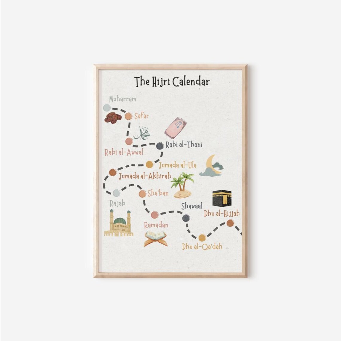 Islamic School| Muslim Kids | Islamic Nursery | Islamic Homeschool ...