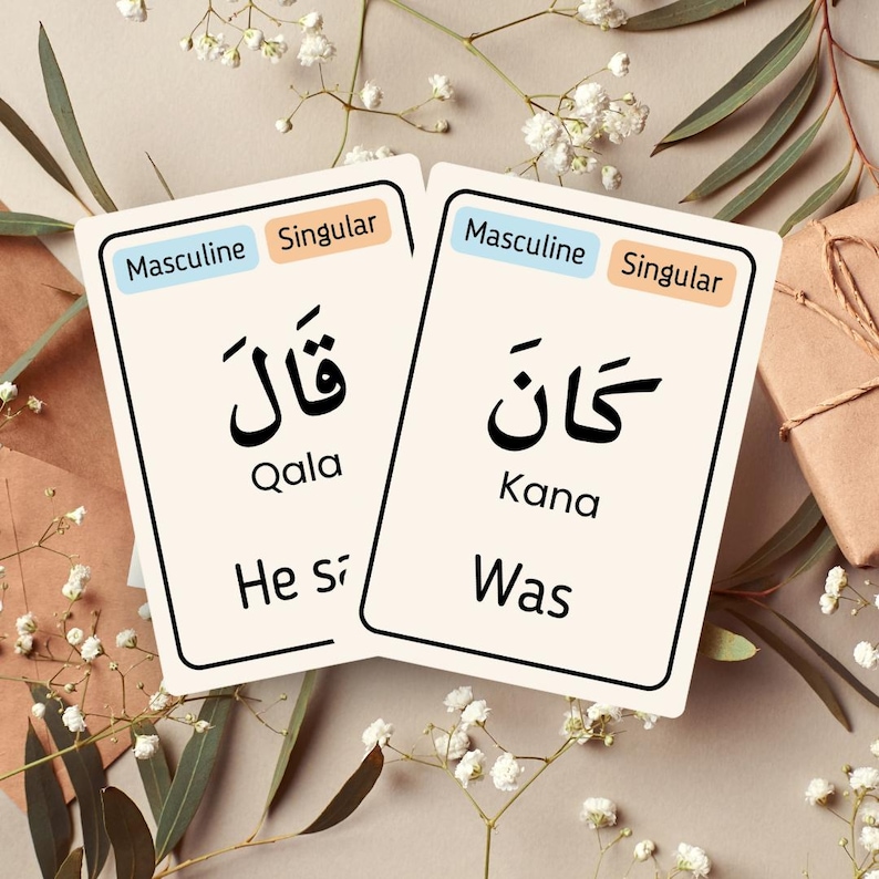 Qur'anic Arabic Sight Word Flashcards: Kids & Beginners (printable PDF ...