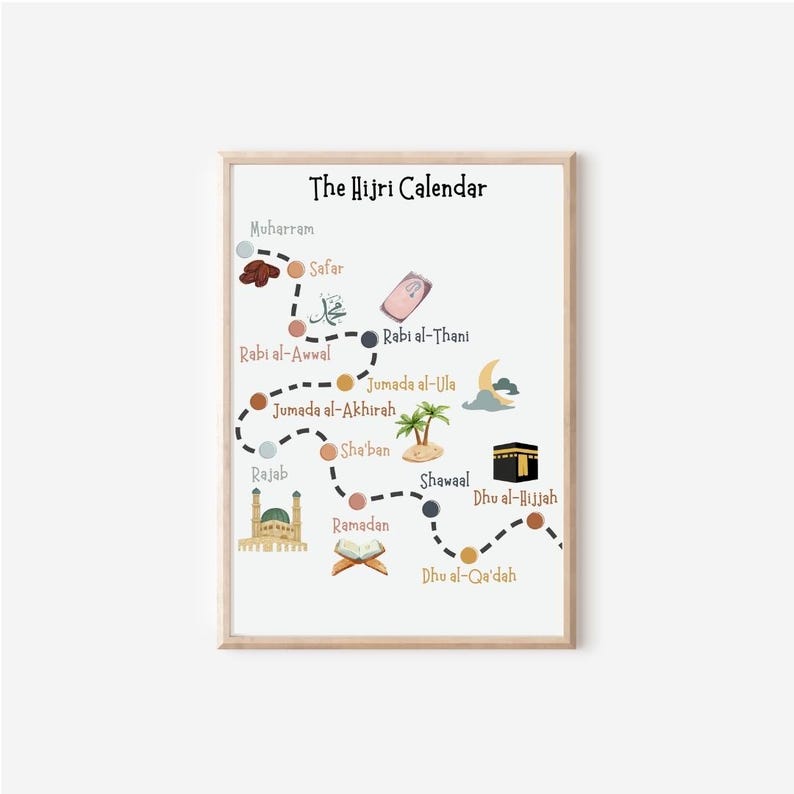Hijri Calendar Kids Poster: Islamic Nursery Homeschool Decor (digital ...