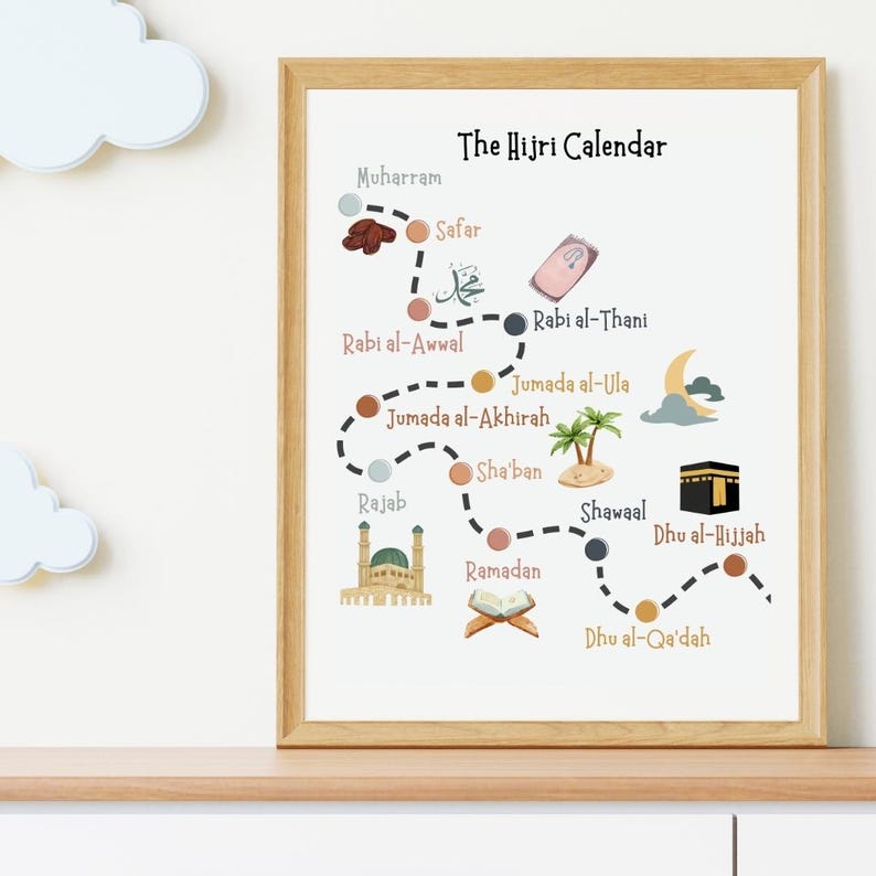 Hijri Calendar Kids Poster: Islamic Nursery Homeschool Decor (digital ...