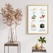 Islamic Daily Phrases Poster: Muslim Nursery Art (digital Print) - Etsy