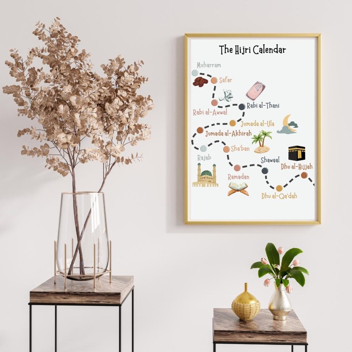 Hijri Calendar Kids Poster: Islamic Nursery Homeschool Decor (digital ...