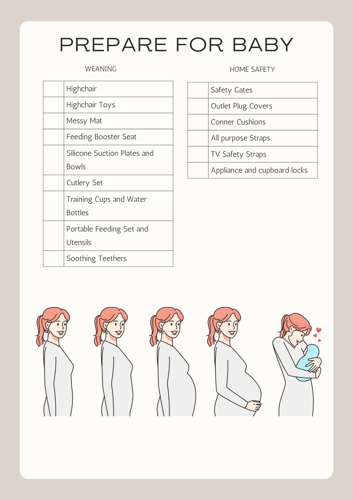 New Mum Check List Bundle. 11 Checklists to Prepare for Baby and Beyond ...