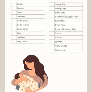 New Mum Check List Bundle. 11 Checklists to Prepare for Baby and Beyond ...
