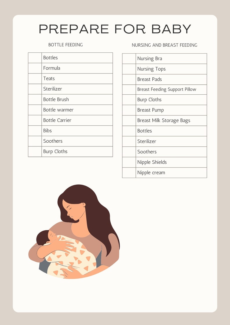 New Mum Check List Bundle. 11 Checklists to Prepare for Baby and Beyond ...