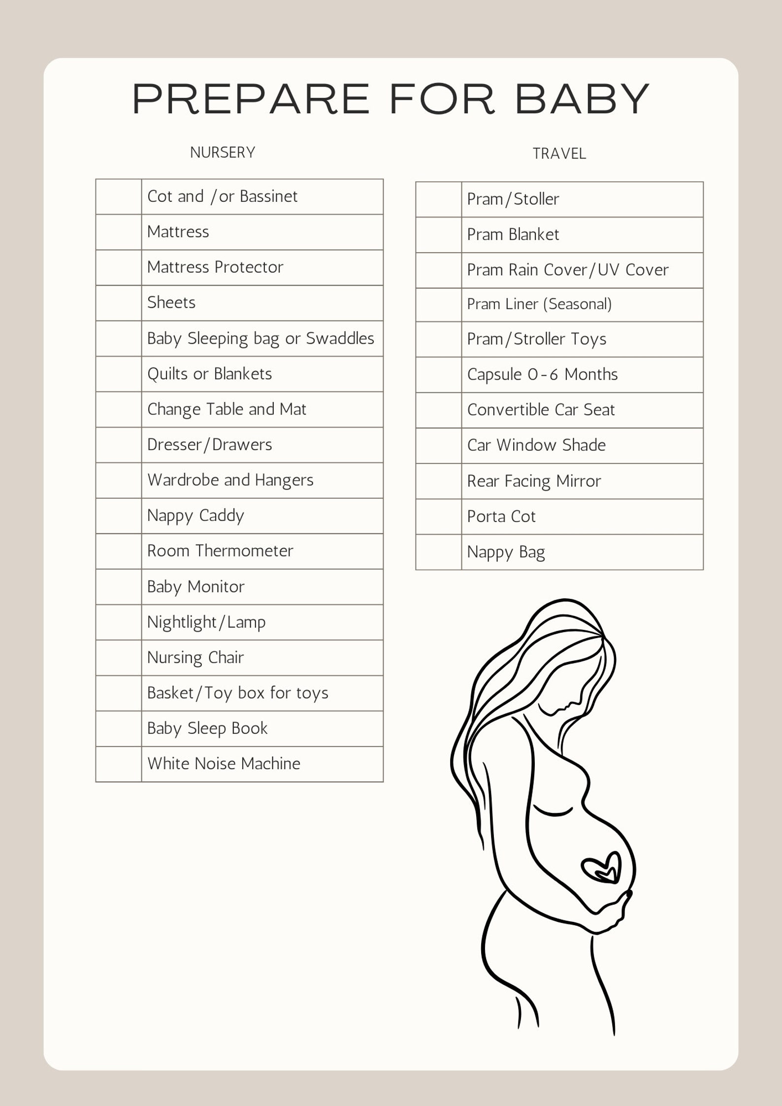New Mum Check List Bundle. 11 Checklists to Prepare for Baby and Beyond ...