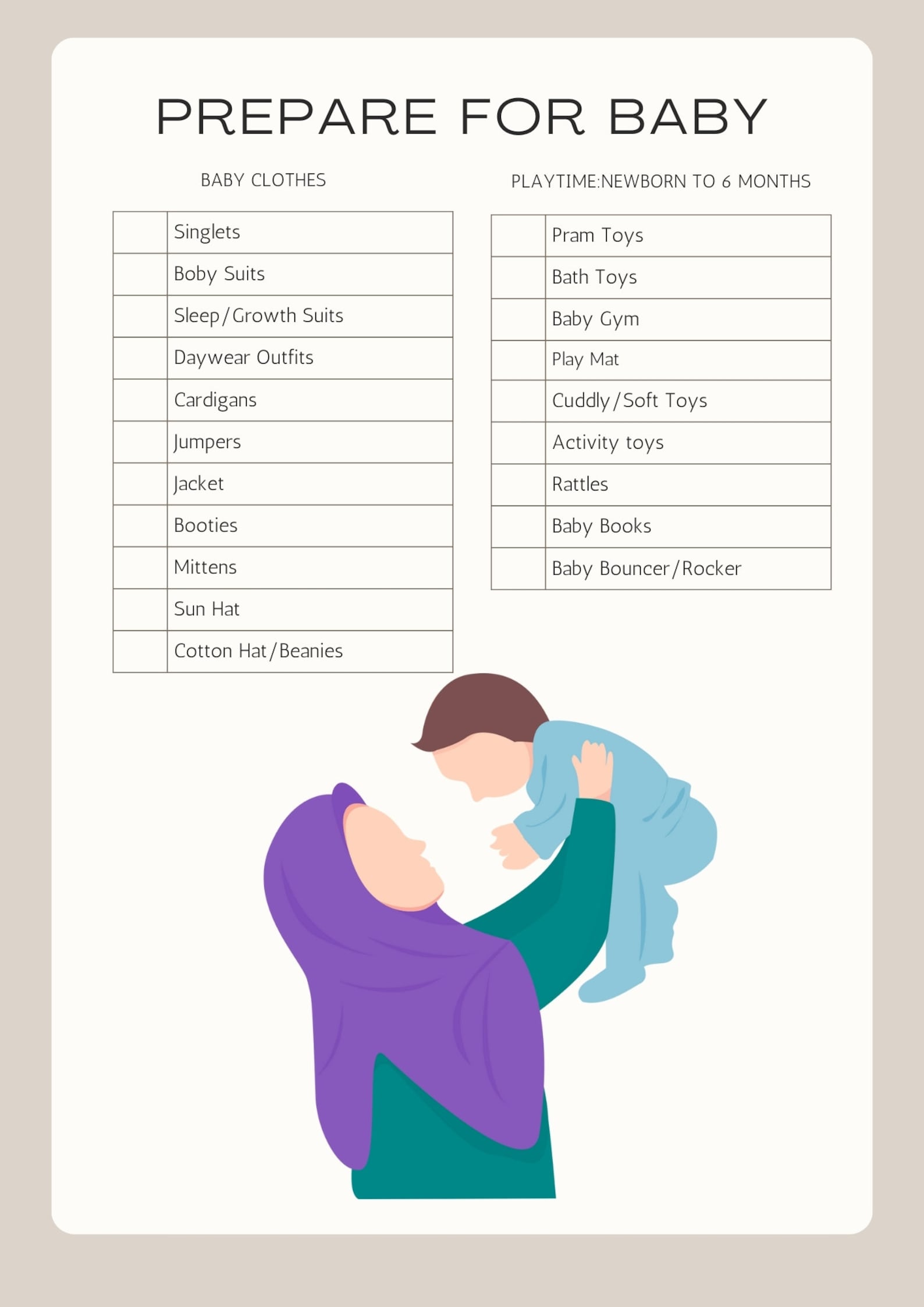 New Mum Check List Bundle. 11 Checklists to Prepare for Baby and Beyond ...