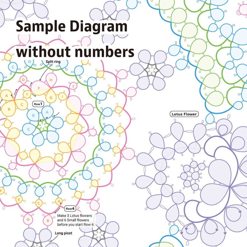 Circle of Lotus, Tatting Lace Digital Pattern - Etsy