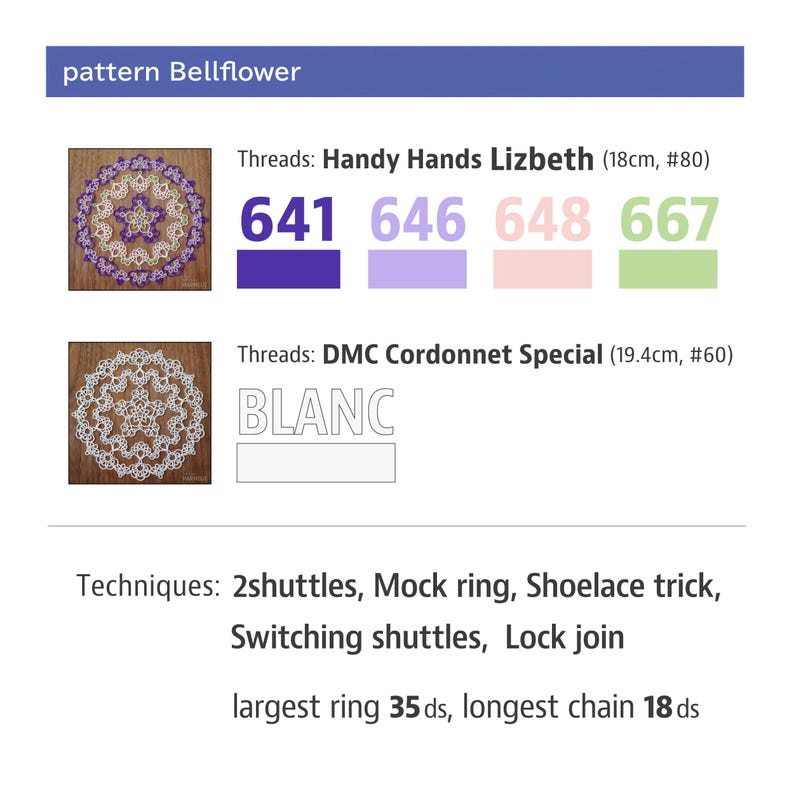 Bellflower, Tatting Lace Digital Pattern - Etsy