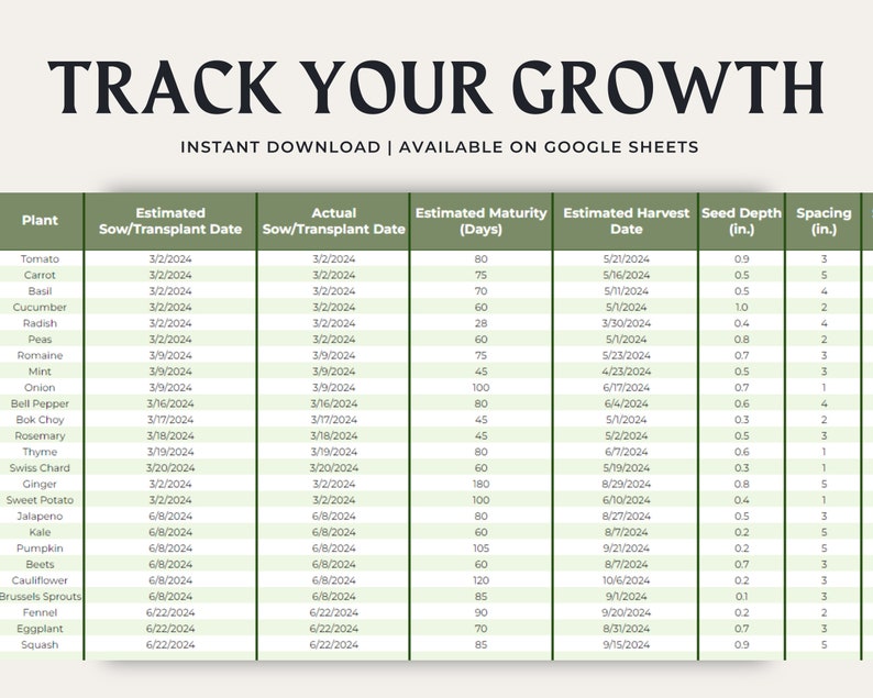 Garden Planner Spreadsheet, Seed Starting/tracking Planner, Garden ...